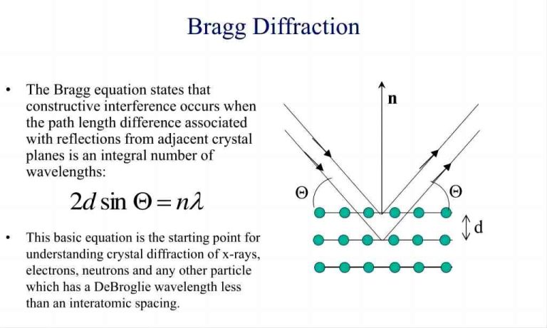 Quantum Optics for Distributed Sensing with AOM and Bragg Grating ...
